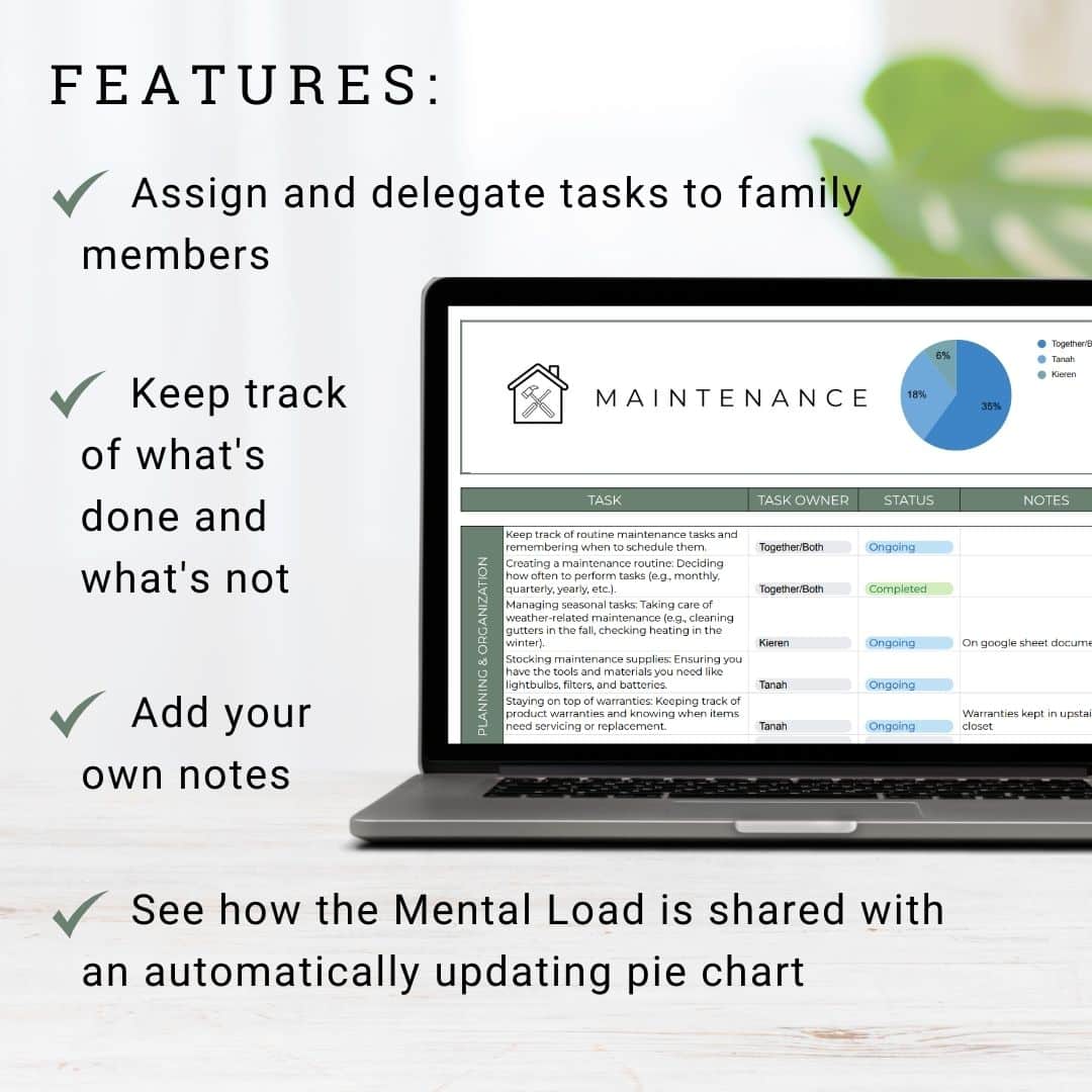 Home Mental Load Checklist - Managing The Mental Load