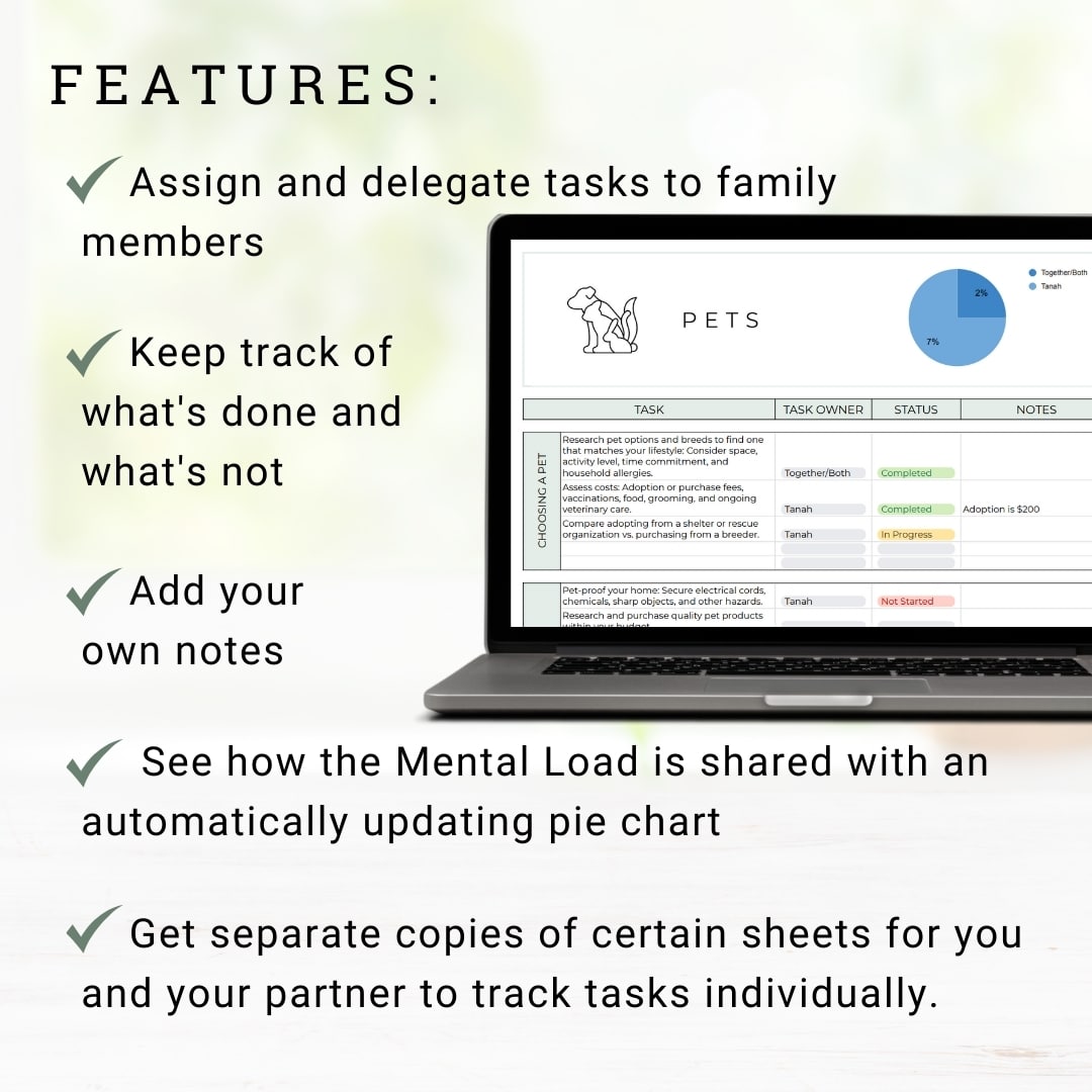 Ultimate Mental Load Checklist Bundle - Managing The Mental Load