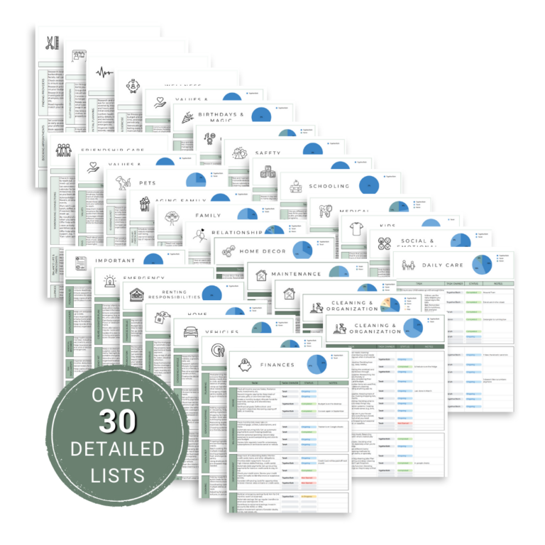 Mental Load Checklists - Managing The Mental Load